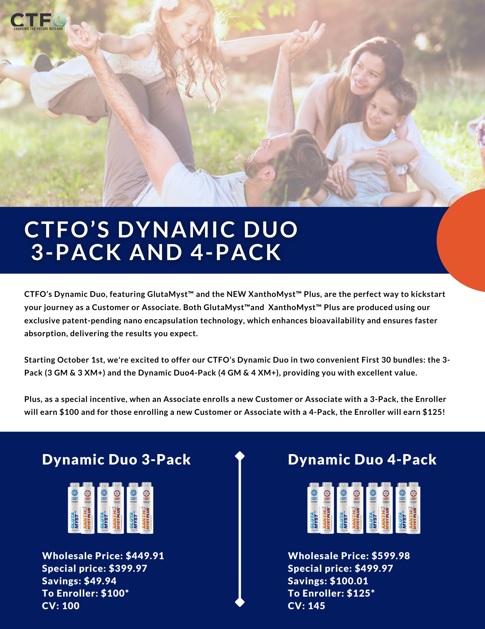 Dynamic Duo – LifeAsItCouldBe